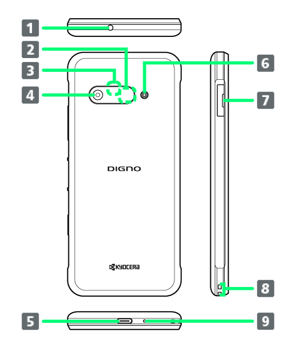 本体背面／側面について | DIGNO® BX3 Plus オンラインマニュアル（取扱説明書） | ソフトバンク